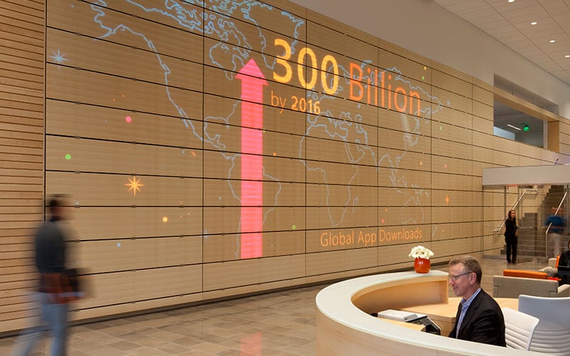 Work - Downstream | Microsoft