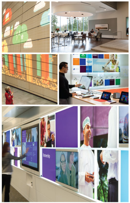 Work - Downstream | Microsoft